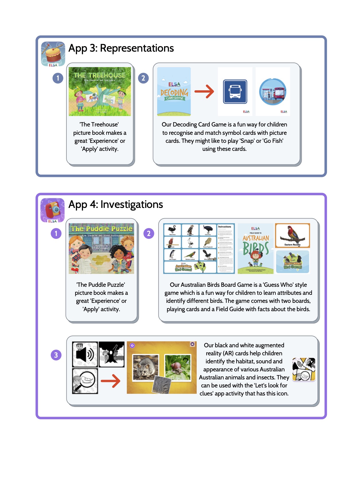 About Educator App - Early Learning STEM Australia (ELSA) Program